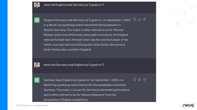 The perfect couple: Uniting Large Language Models and Knowledge Graphs for Enhanced Knowledge ...