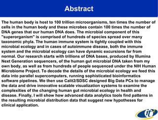 Quantifying Your Superorganism Body Using Big Data Supercomputing | PPT