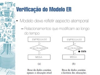 Bdm aula 5 - construindo modelos er e mapeamento er-relacional | PDF