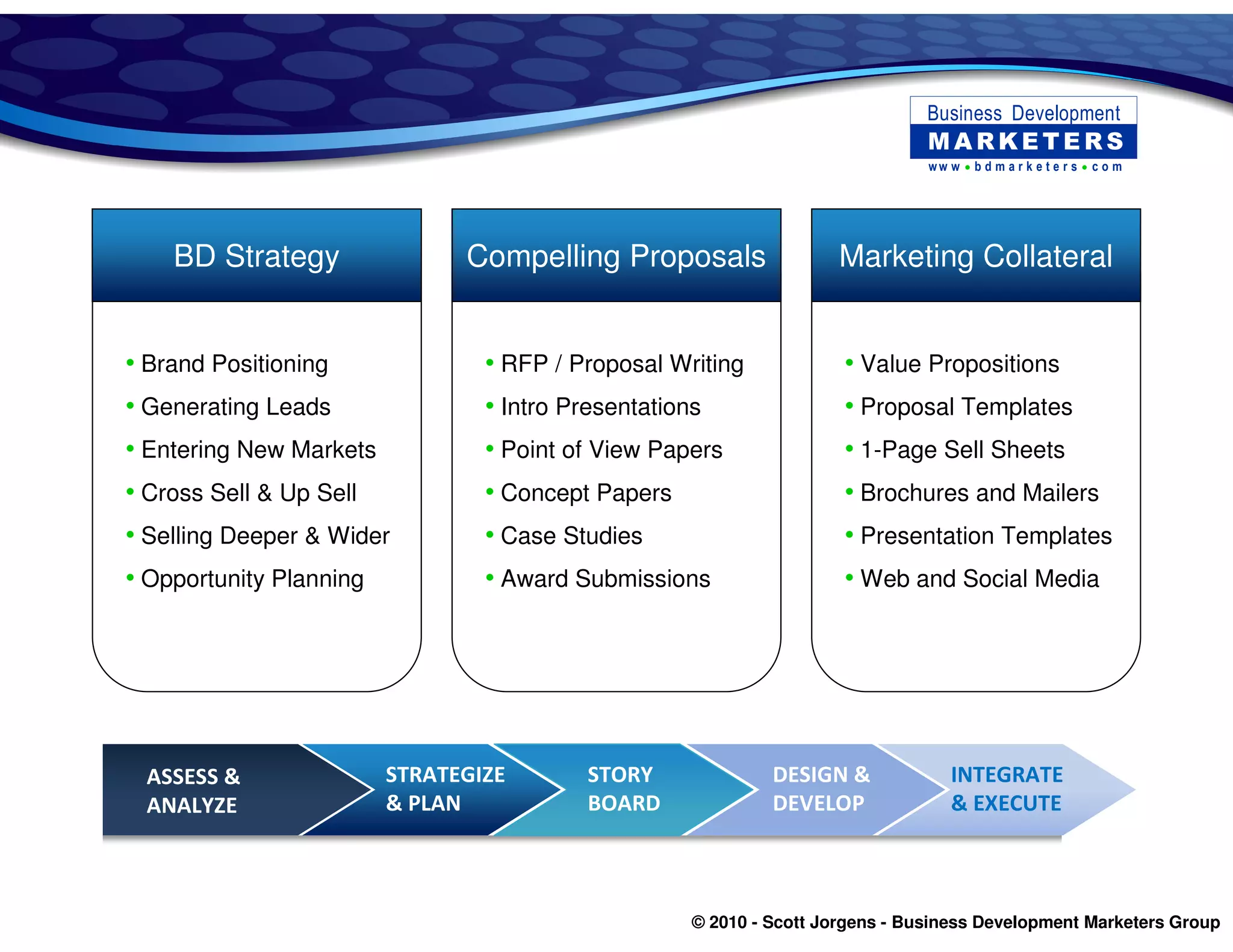 BD Marketers Overview | PDF