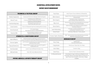 Basketball Development Model Expert Group Members - Basketball England ...
