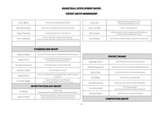 Basketball Development Model Expert Group Members - Basketball England ...