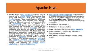 Bdm hadoop ecosystem | PPT