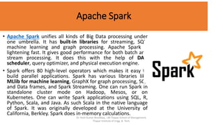 Bdm hadoop ecosystem | PPT