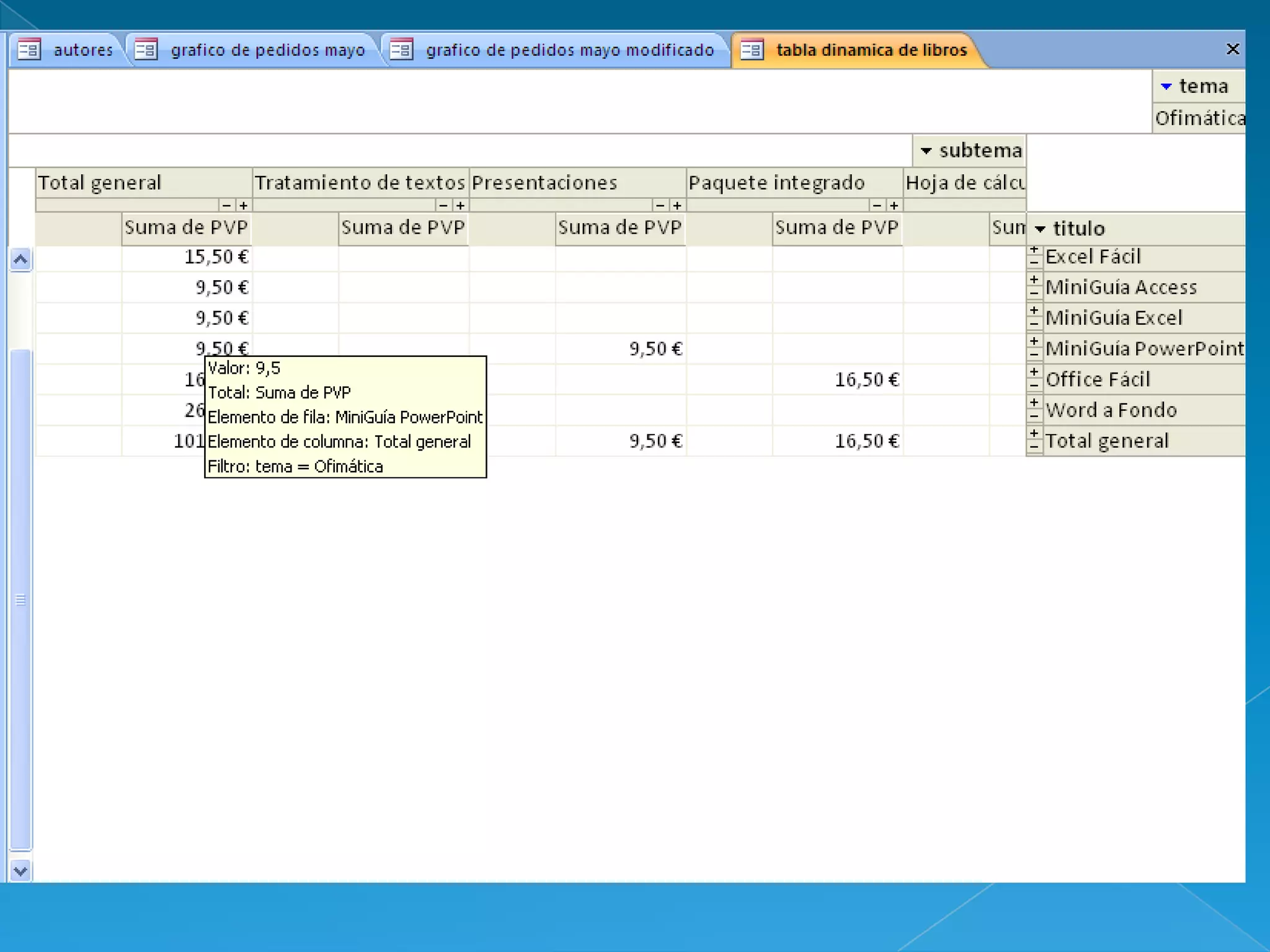 Bd microbook iv | PPTX