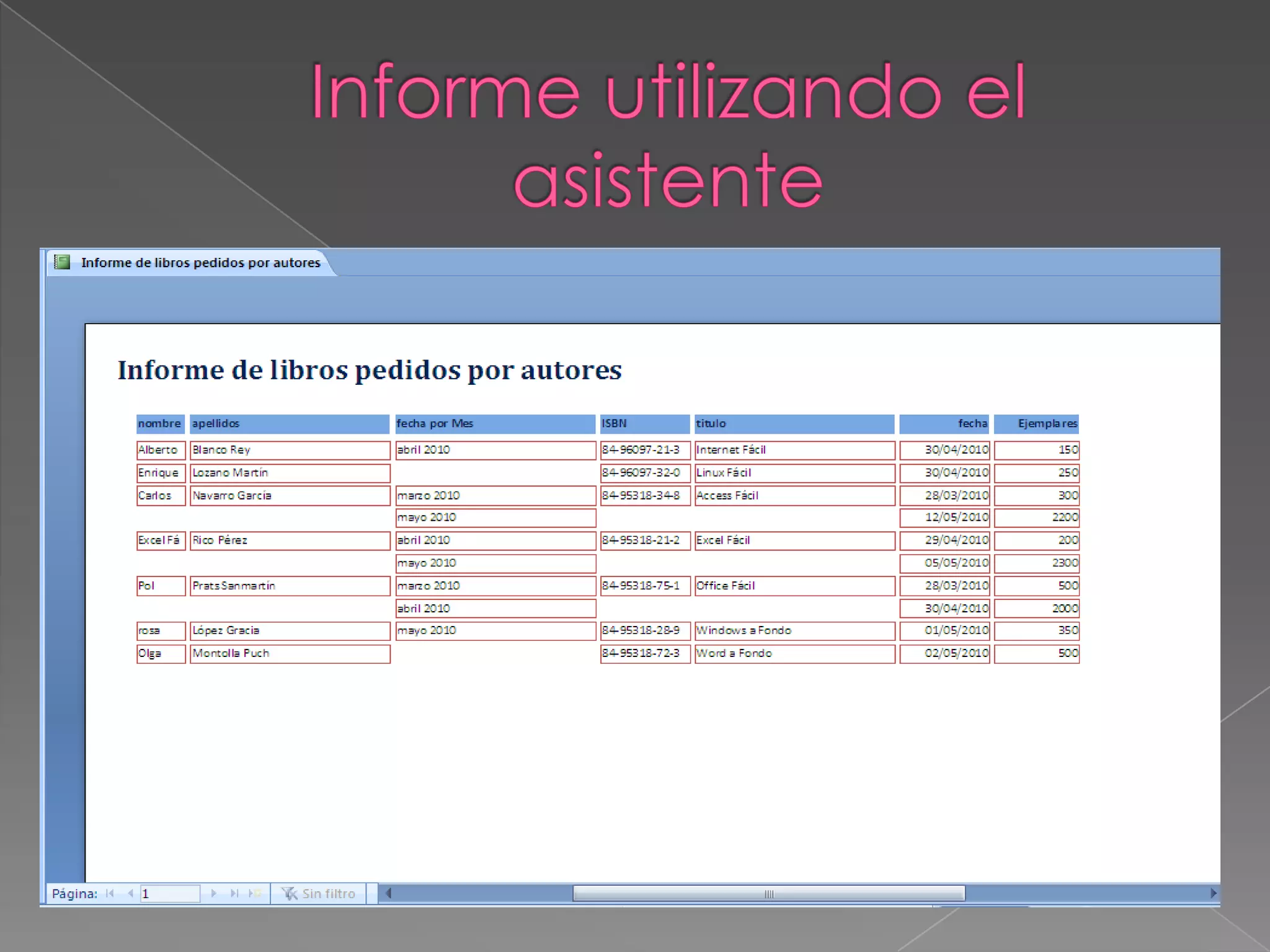 Bd microbook (vi) | PPT