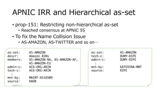 Recent IRR changes by Yoshinobu Matsuzaki, IIJ | PDF