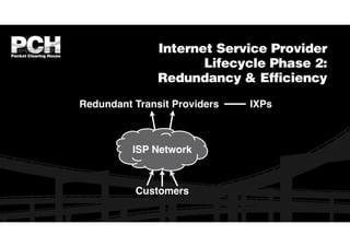 Measuring the Internet Economy: How Networks Create Value | PPT