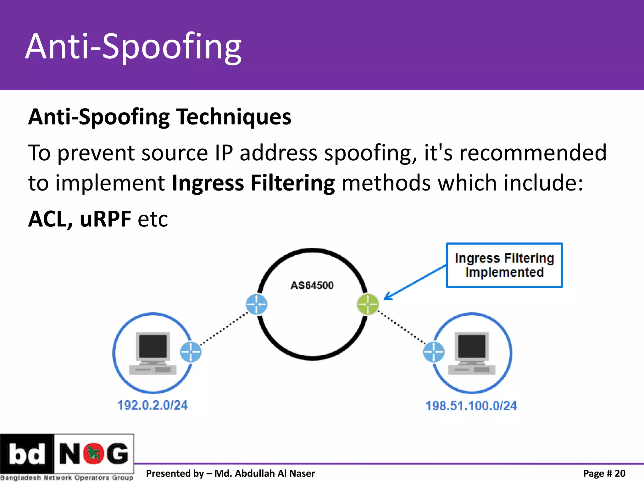 Preventing Traffic With Spoofed Source Ip Address Pdf Information