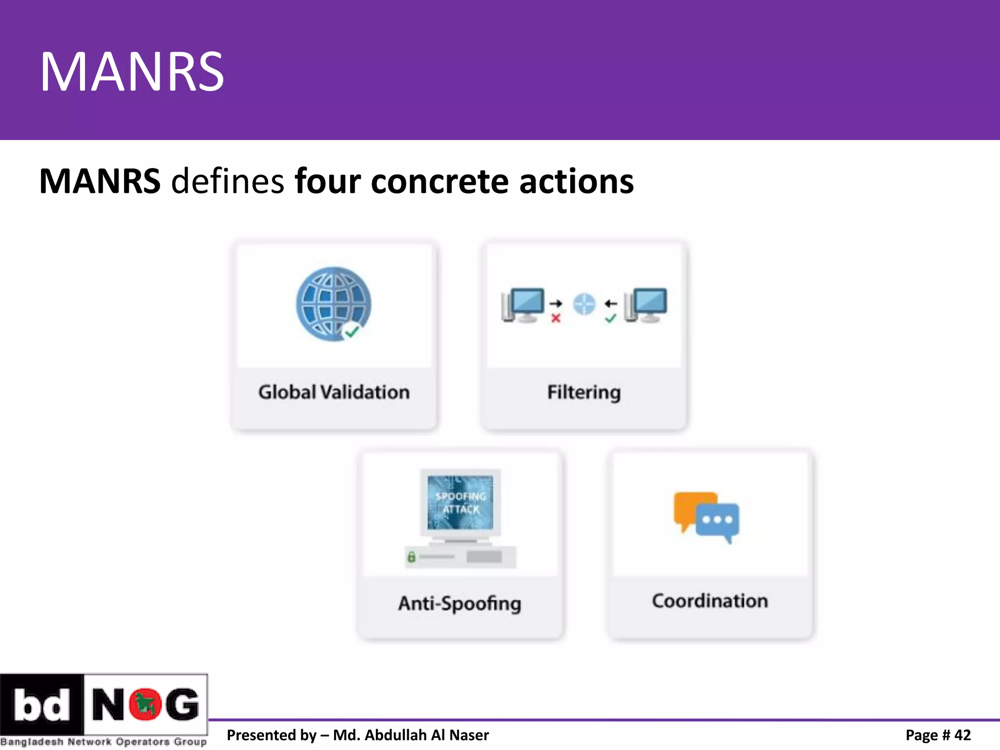 Preventing Traffic With Spoofed Source Ip Address Pdf Information And Network Security