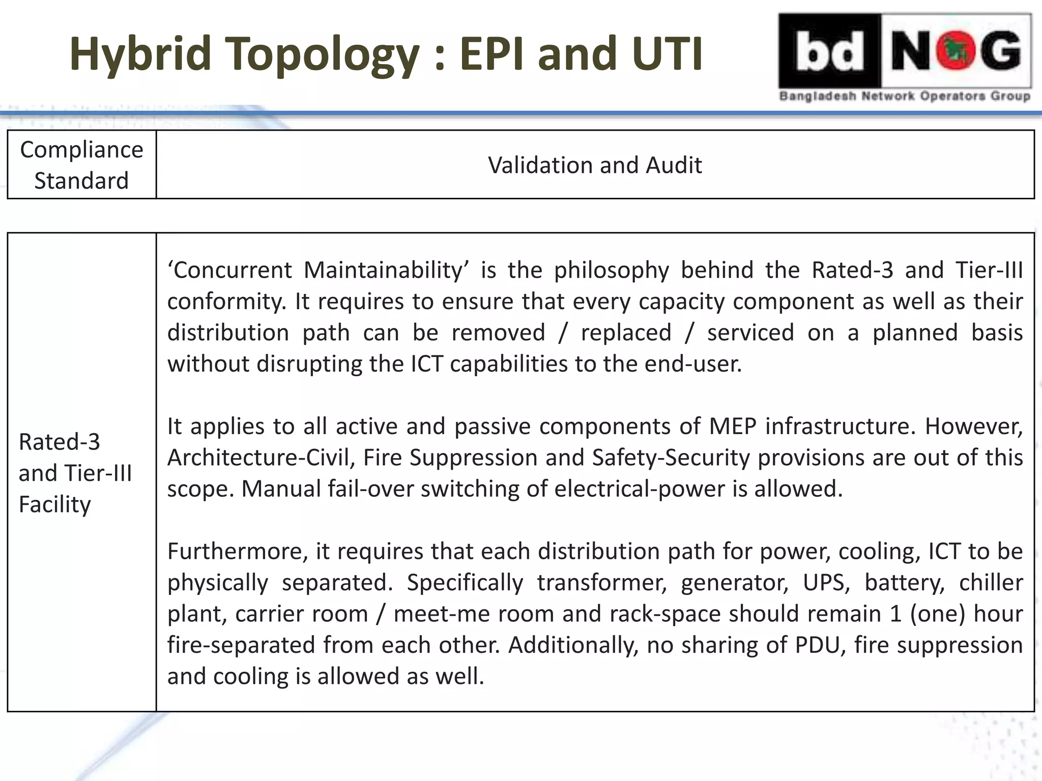 Data Centre Design Guideline and Standards | PPTX