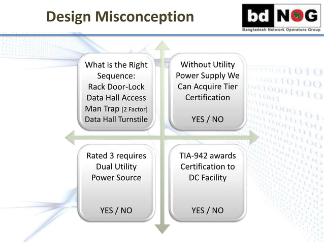 Data Centre Design Guideline and Standards | PPTX | Cloud Computing ...