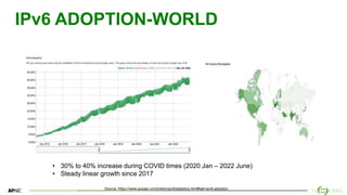 IPv6 Deployment in South Asia 2022 | PPT