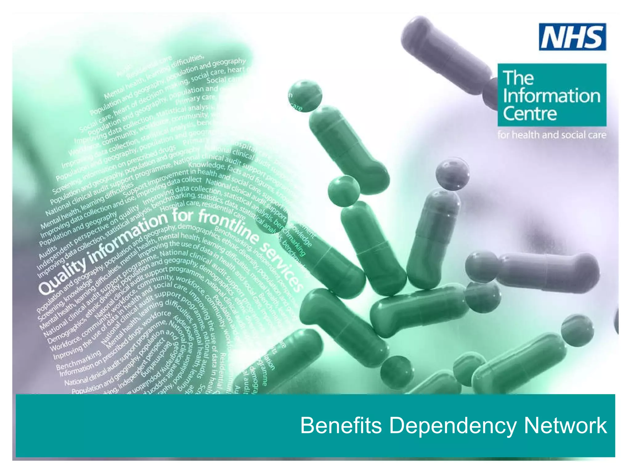 Benefits Dependency Network | PPT