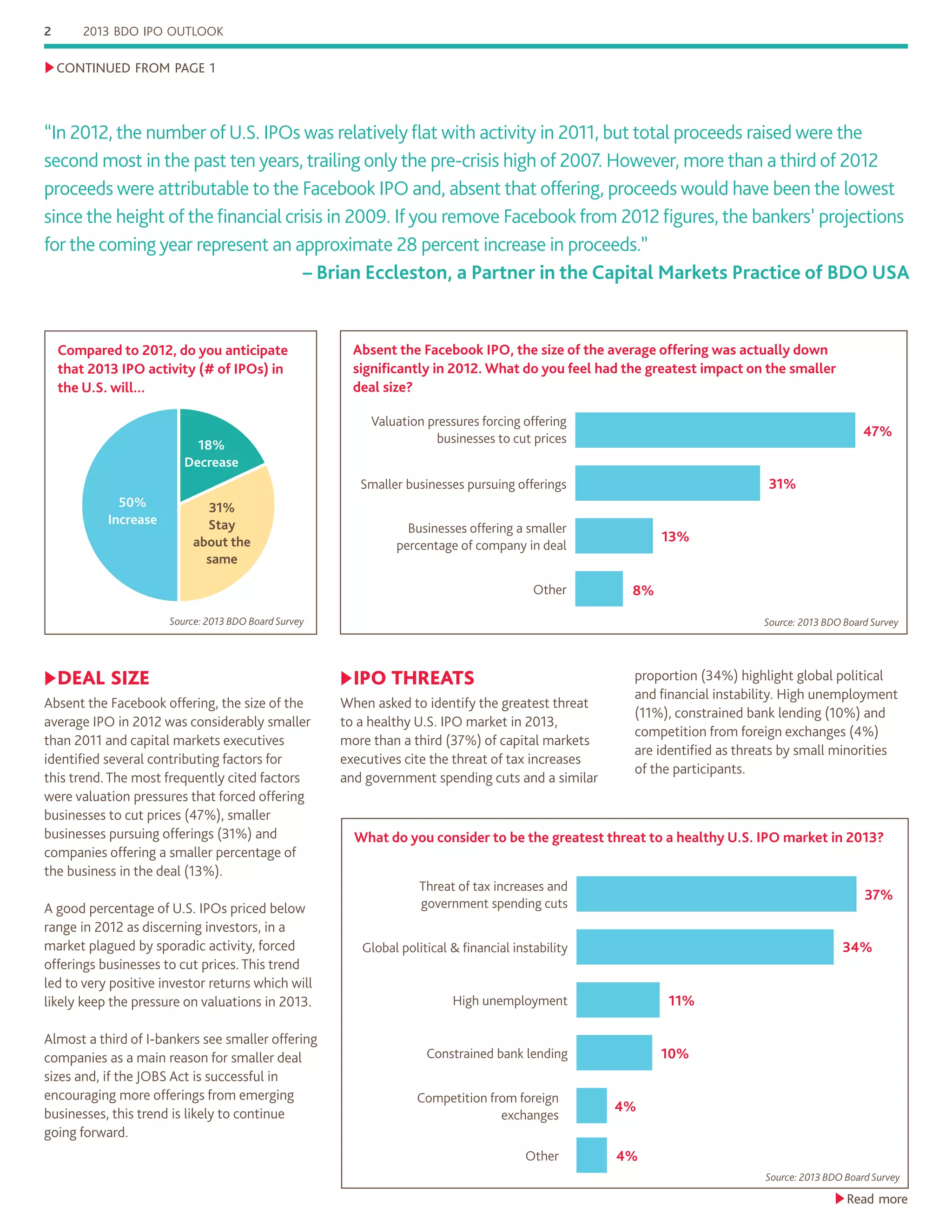 Bdo 2013 ipo outlook | PDF
