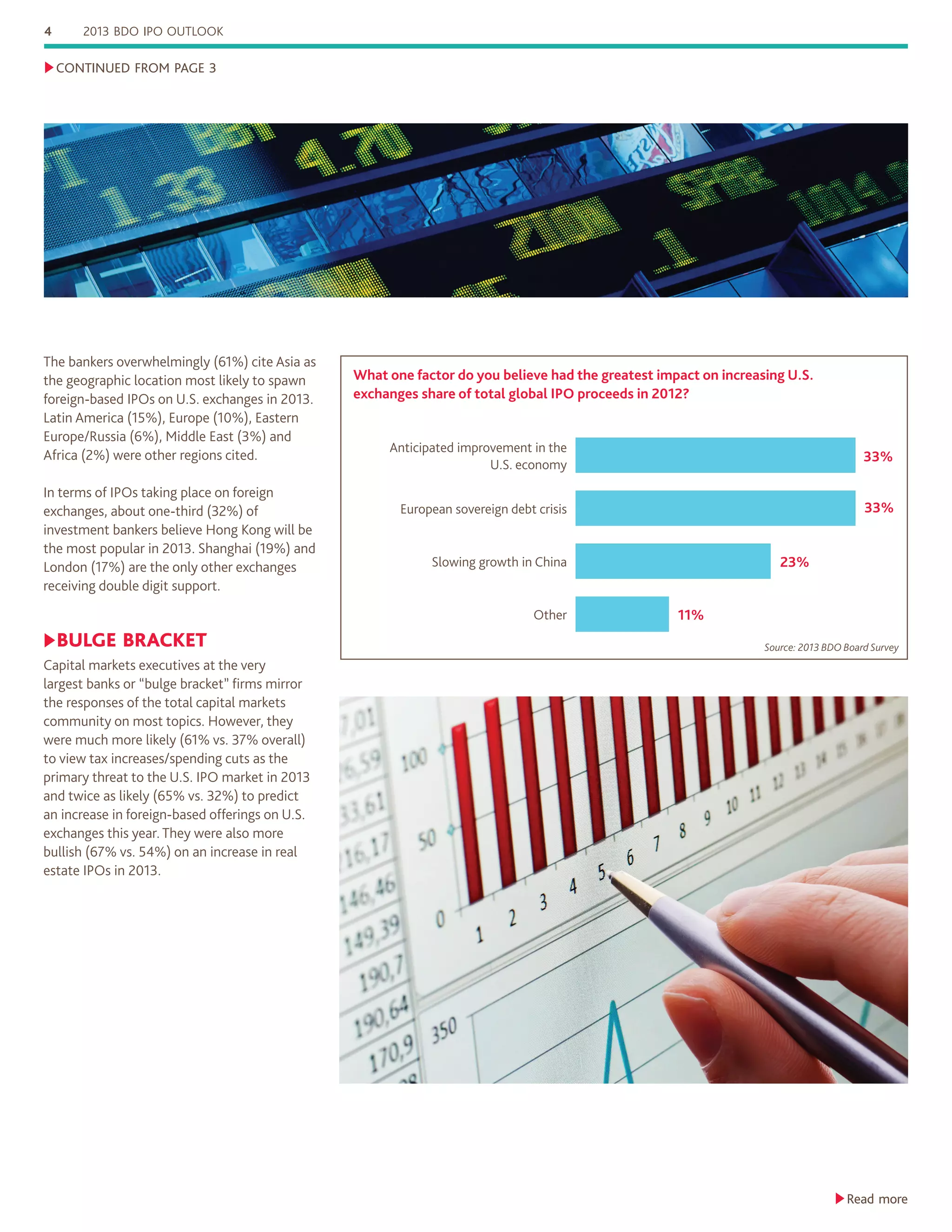 Bdo 2013 ipo outlook | PDF