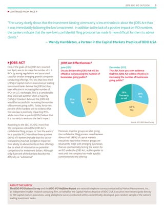Bdo 2013 ipo outlook | PDF