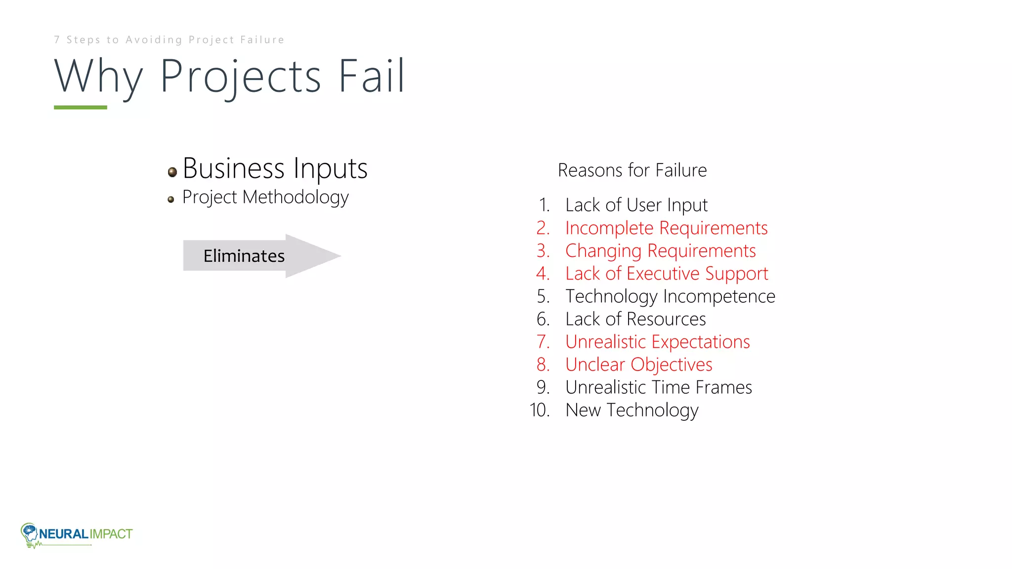 7 Steps to Avoiding Project Failure | Mark Stuyt | PPT