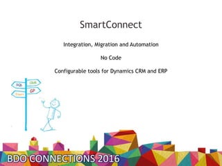 CRM Integration Options–Scribe, SmartConnect, Microsoft Connector. What ...
