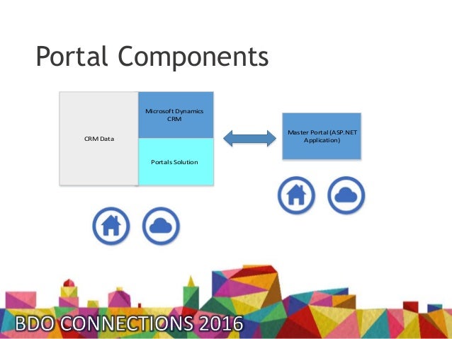 Microsoft Dynamics Crm Portal Features Bdo Connections 2016 