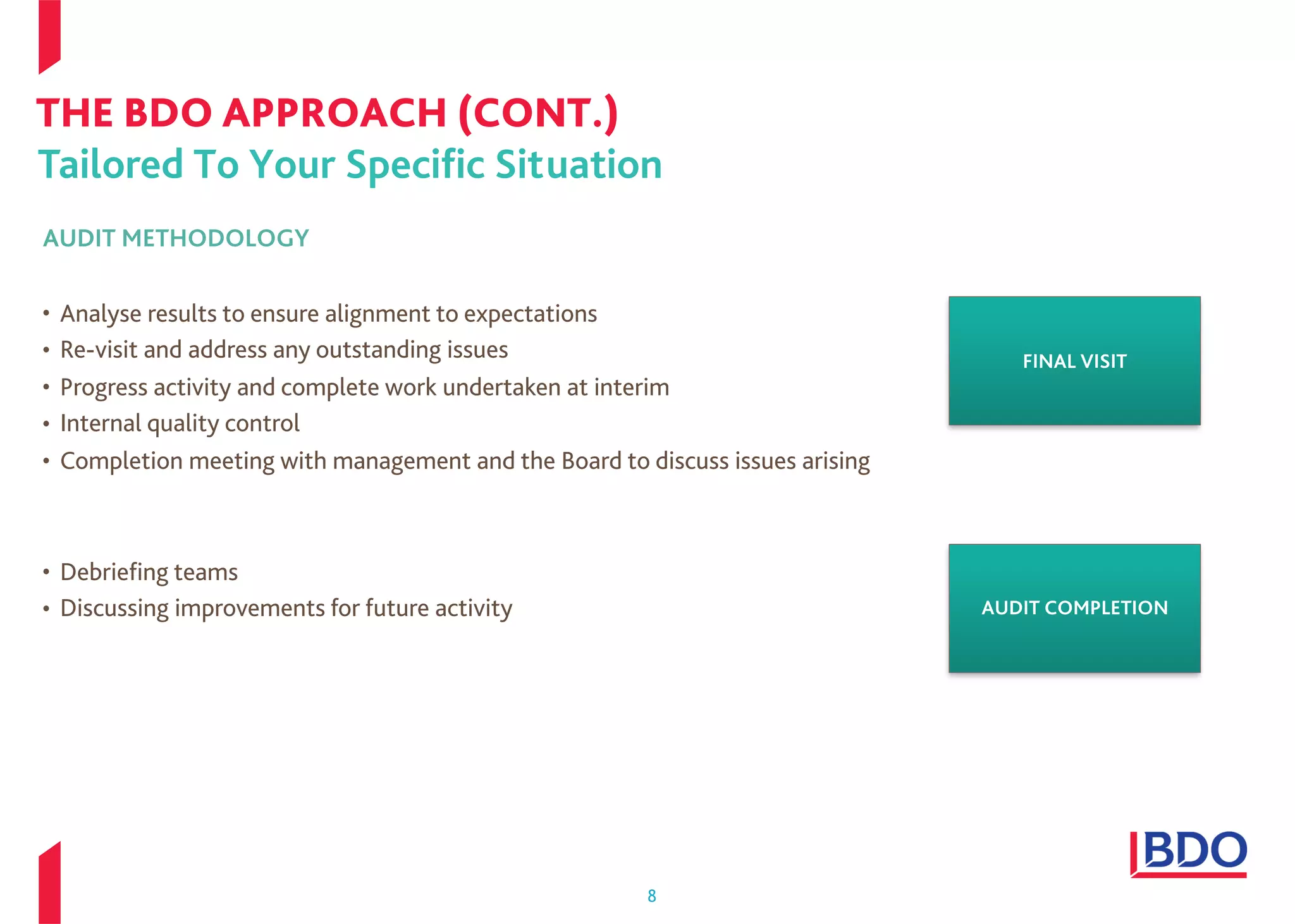 BDO General Audit of Financial Statements | PDF