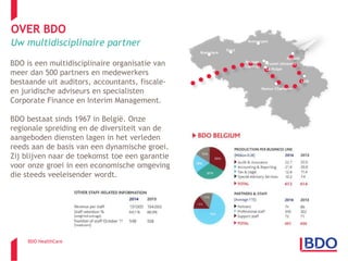 BDO Healthcare | PPT