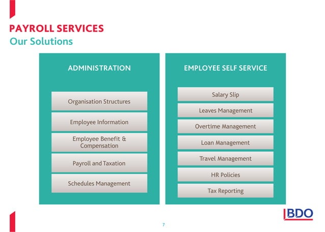 BDO Payroll Services | PDF