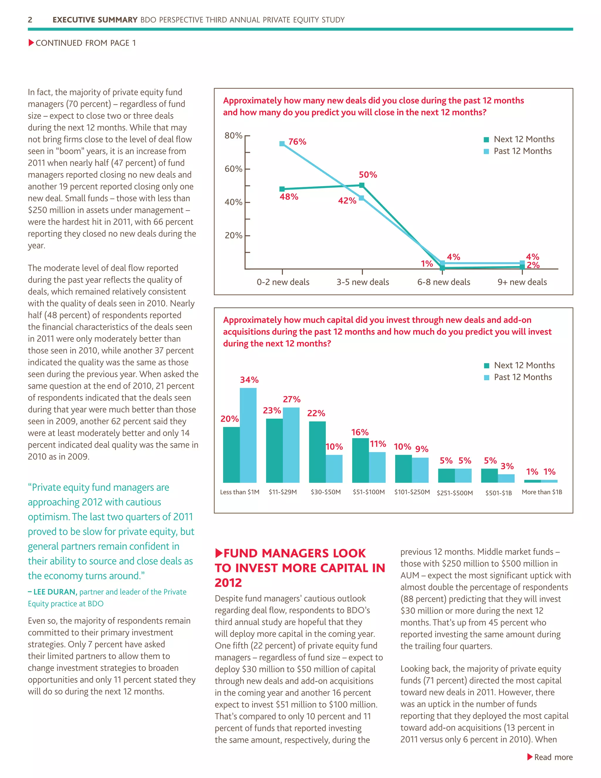 BDO Private Equity Study 2012 | PDF