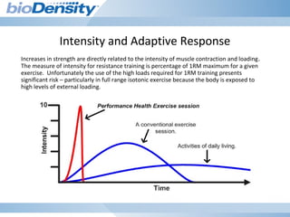 bioDensity Overview | PPT