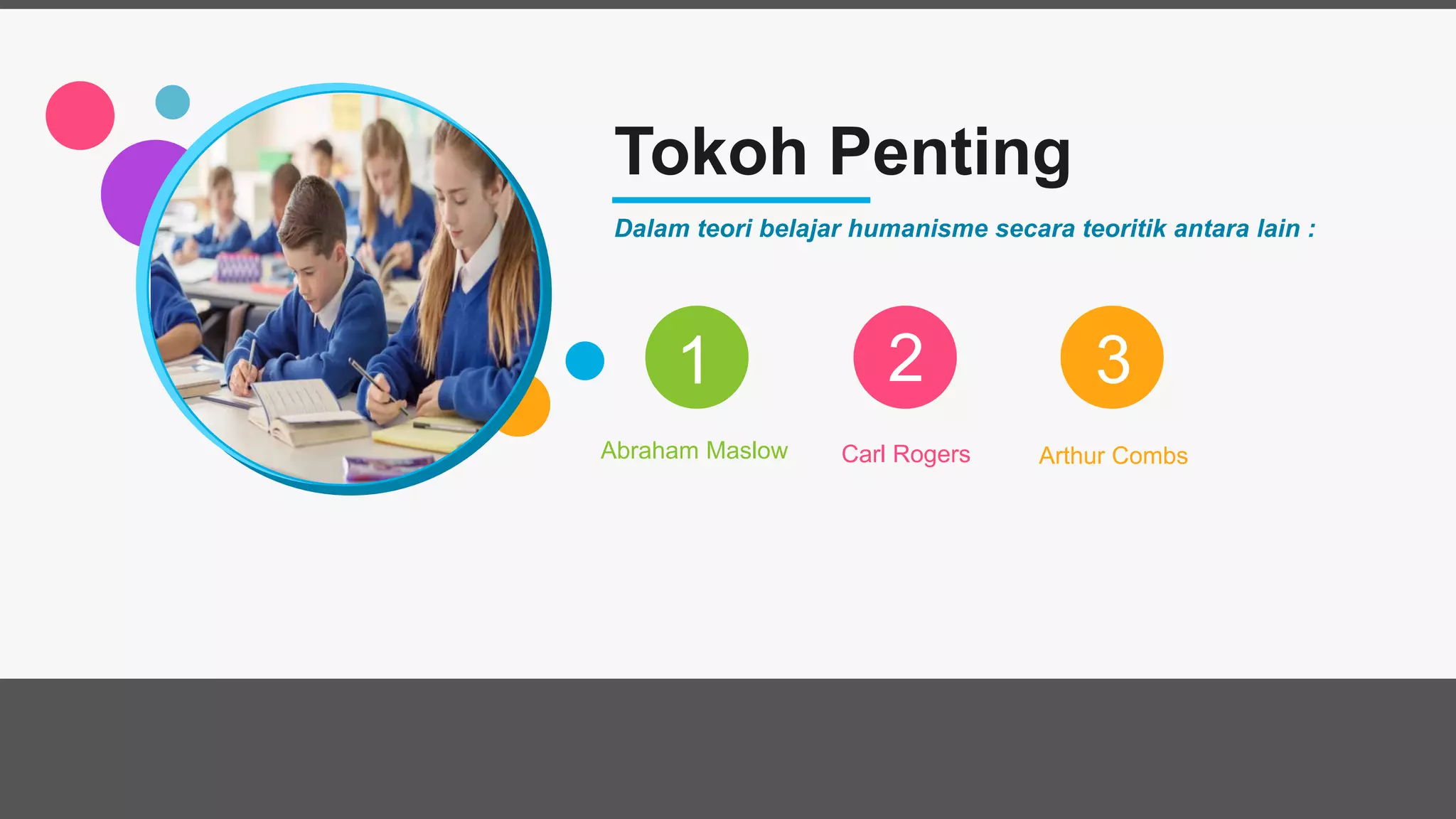 Teori Belajar | PPTX