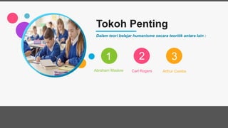 Teori Belajar | PPTX