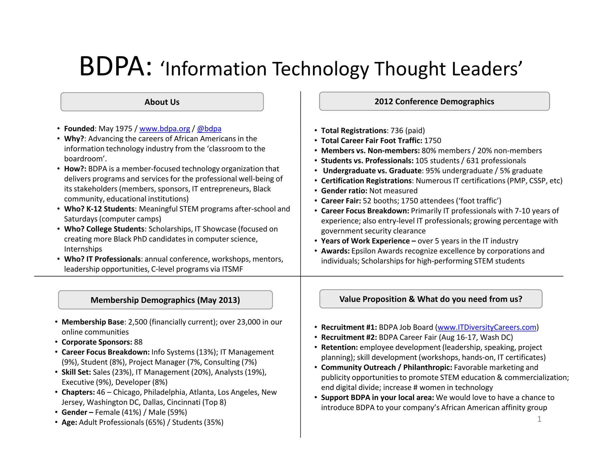 BDPA-At-A-Glance | PPT