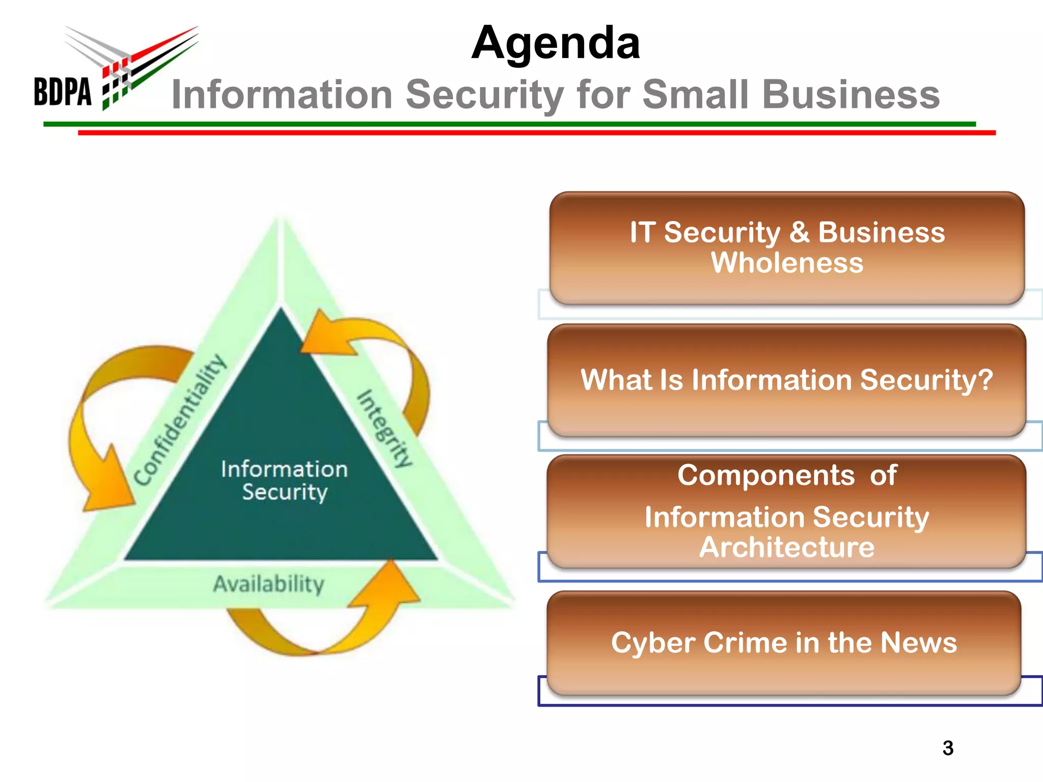 Information Security for Small Business | PDF