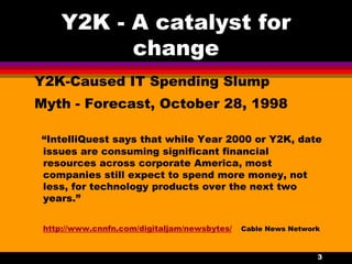 Y2K and You | PPT
