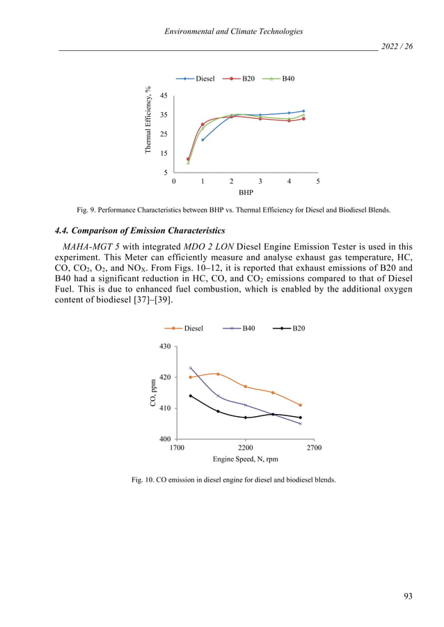 Performance Analysis of An Automated Biodiesel Processor | PDF