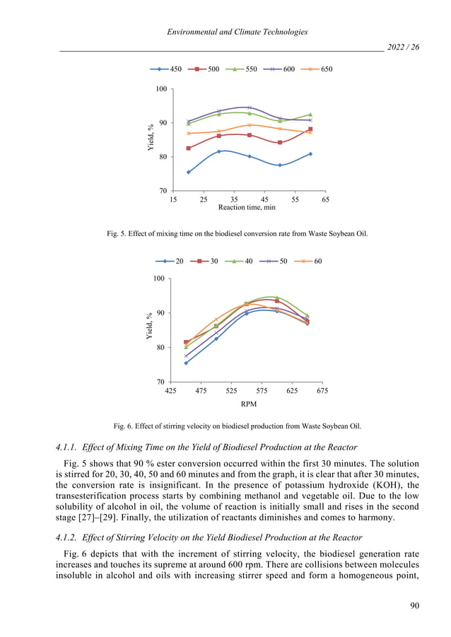 Performance Analysis of An Automated Biodiesel Processor | PDF