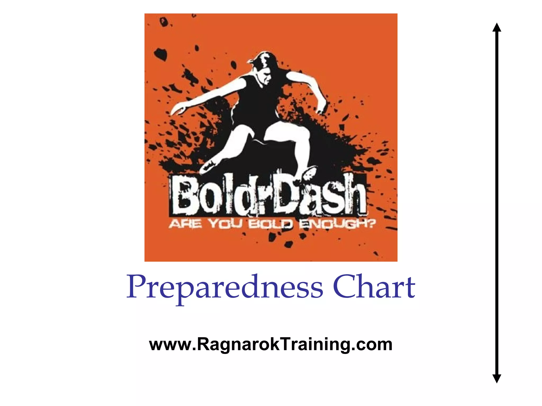 BoldrDash Preparedness Chart | PPT