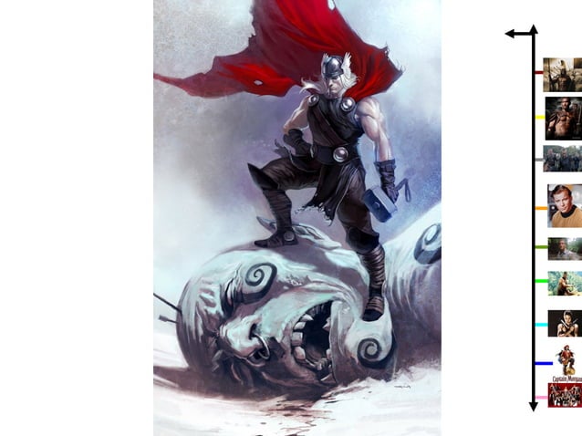 BoldrDash Preparedness Chart | PPT