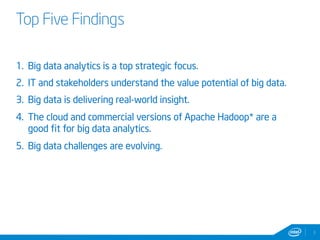 Intel Big Data Analysis Peer Research Slideshare 2013 | PDF