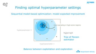 Passenger forecasting at KLM | PDF