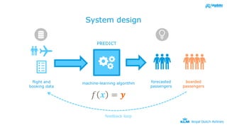 Passenger forecasting at KLM | PDF
