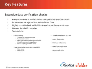 eFolder Expert Series Webinar - BDR Do's and Dont's: Featuring Andrew ...
