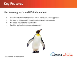 eFolder Expert Series Webinar - BDR Do's and Dont's: Featuring Andrew ...