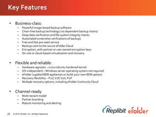 eFolder Expert Series Webinar - BDR Do's and Dont's: Featuring Andrew ...