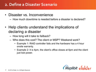 eFolder Expert Series Webinar - BDR Do's and Dont's: Featuring Andrew ...