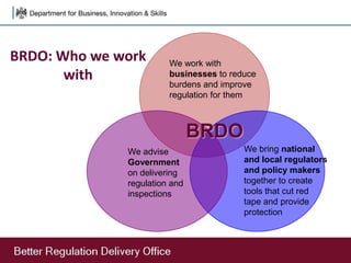 Better Regulation - Erica Steward, BRDO | PPT