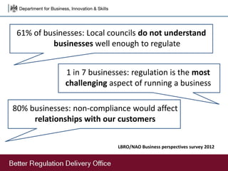 Better Regulation - Erica Steward, BRDO | PPT