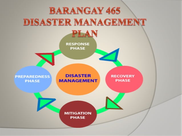 Barangay 465 Disaster Risk Reduction Management Plan | PPTX