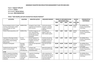 BDRRM PLAN 2023-2024 BENITO SOLIVEN , ISABELA | DOCX