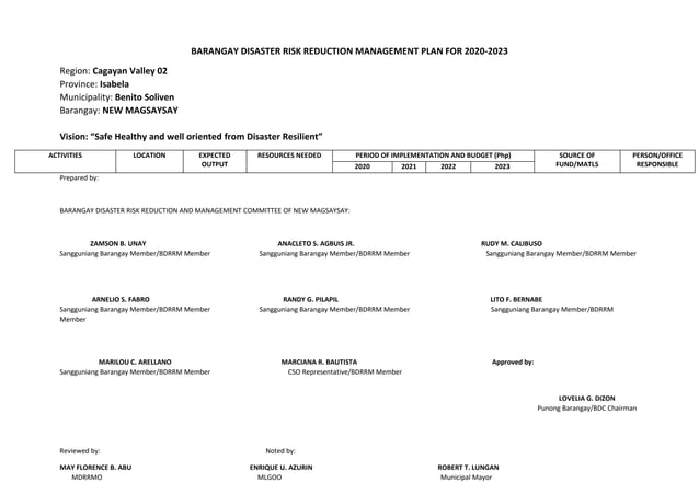 BDRRM PLAN 2023-2024 BENITO SOLIVEN , ISABELA | DOCX